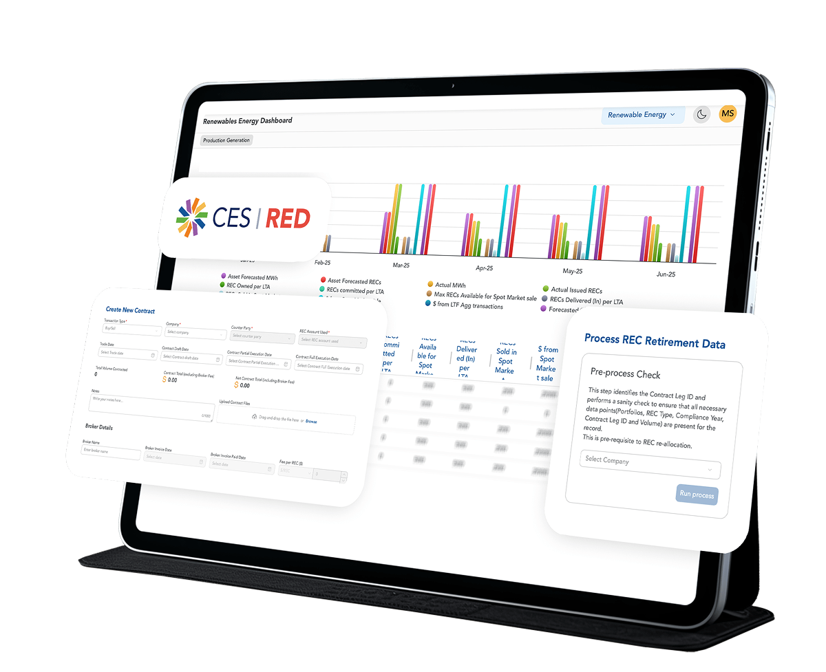 CES-RED | CES